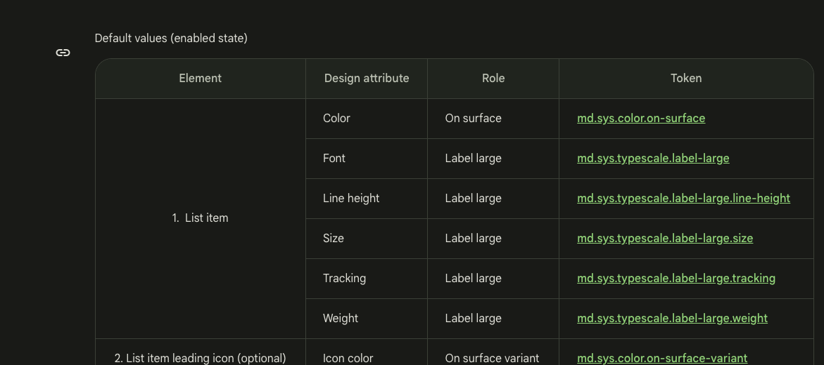 PopupMenu Material 3 tokens · Issue #128877 · flutter/flutter · GitHub