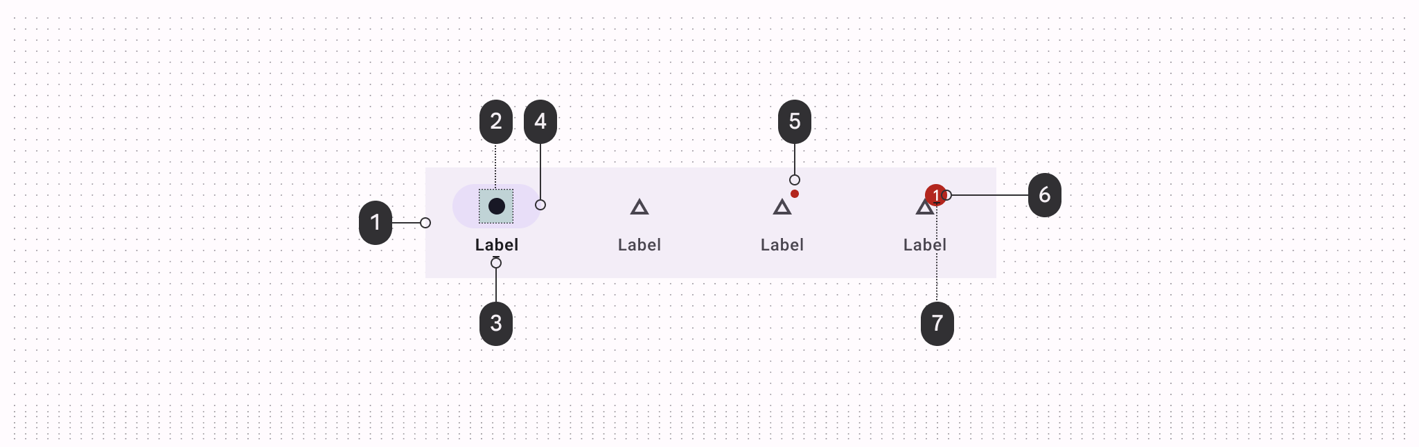 Showcase `badge` Widget In `navigationbar` And `navigationrail` Examples · Issue 129832
