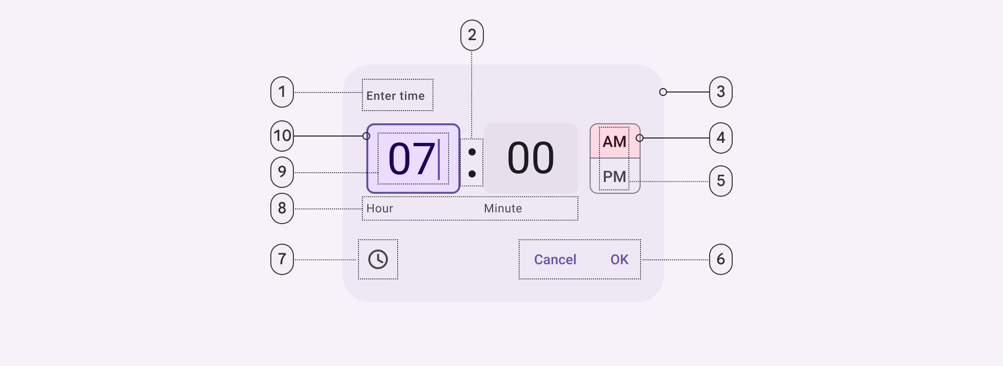 TimePicker's `hourMinuteTextStyle` Material 3 token is incorrect · Issue #131247 · flutter ...
