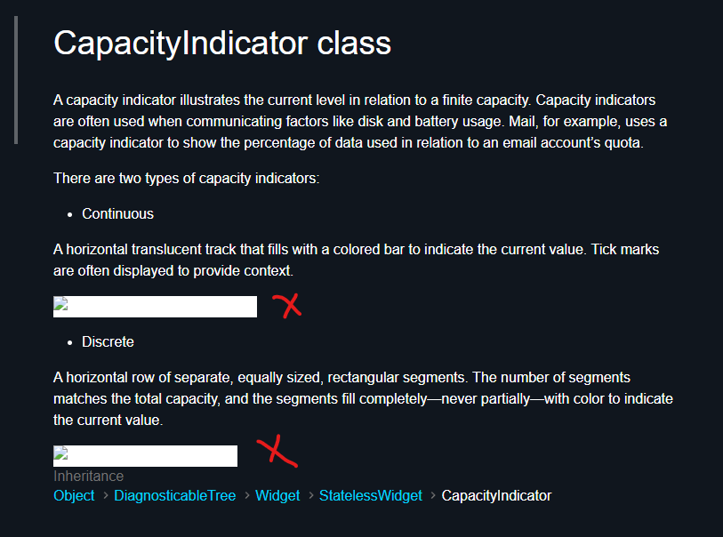 `CapacityIndicator` documentation images are not found · Issue #474 ...