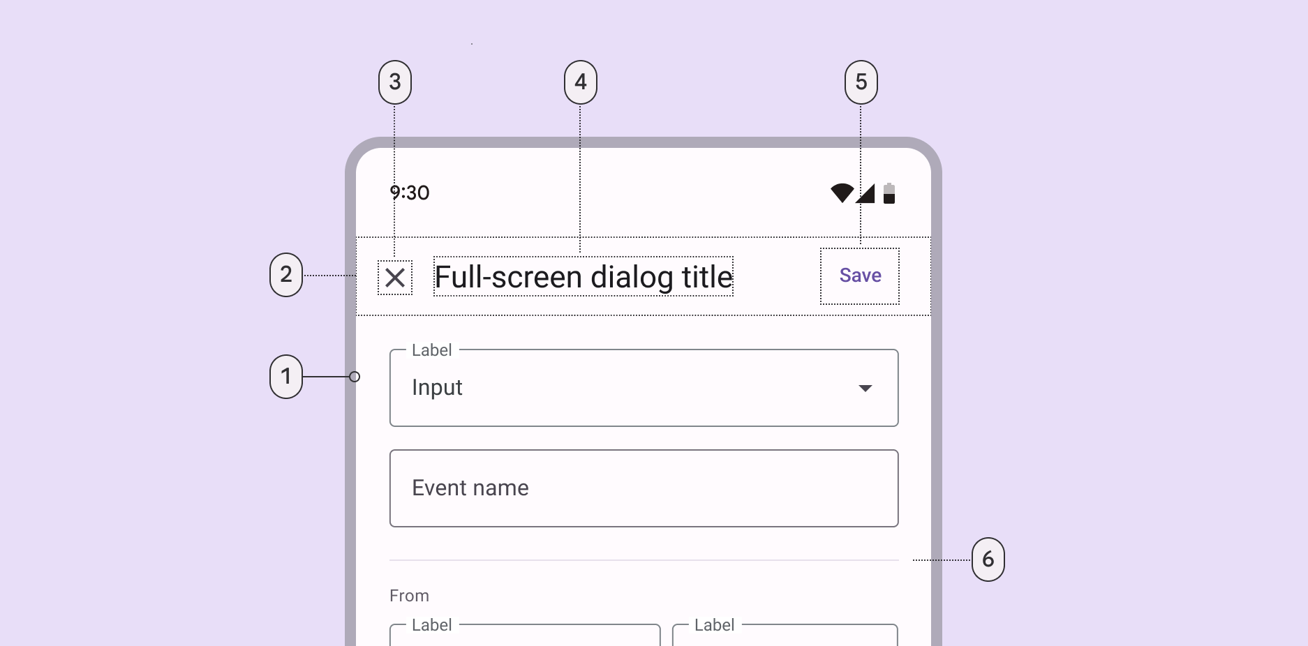 [Proposal] Add full-screen dialogs elements to `Dialog.fullscreen` widget from Material 3 specs ...