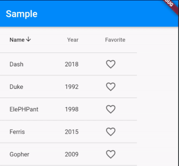 [DataTable] SortArrow animates when unrelated setState or hot reload ...
