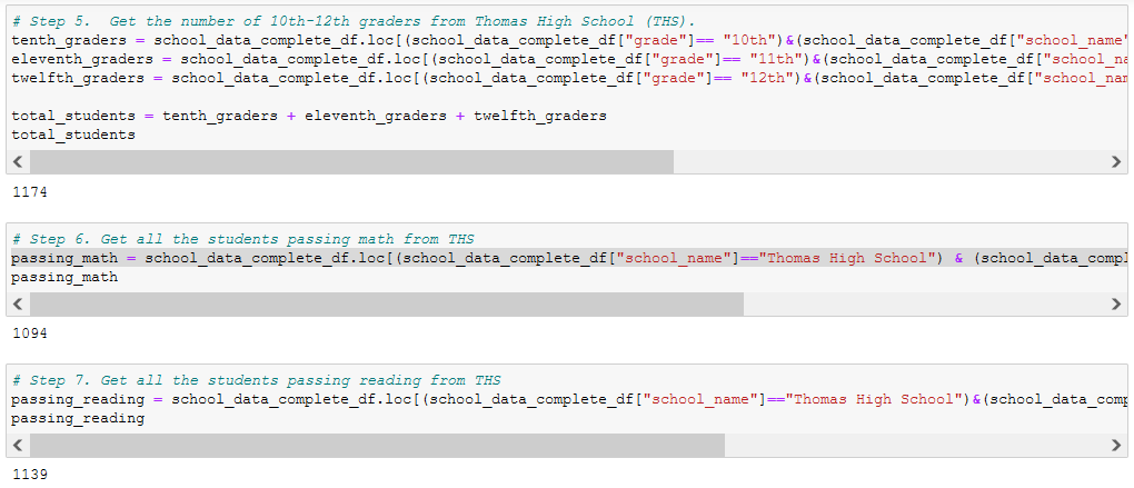 GitHub - EdwardGold67/PyCitySchools_Challenge: Week 4 for Coloumbia's DS bootcamp