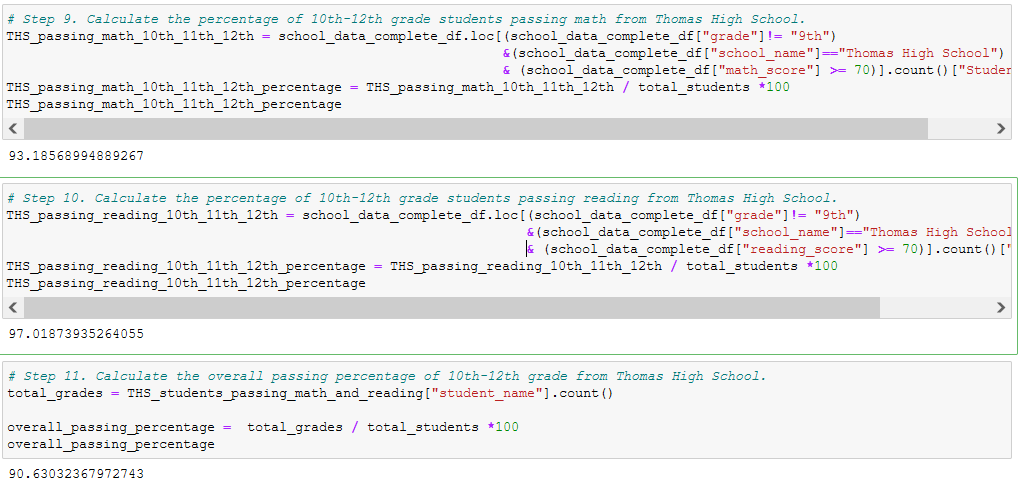 GitHub - EdwardGold67/PyCitySchools_Challenge: Week 4 for Coloumbia's DS bootcamp