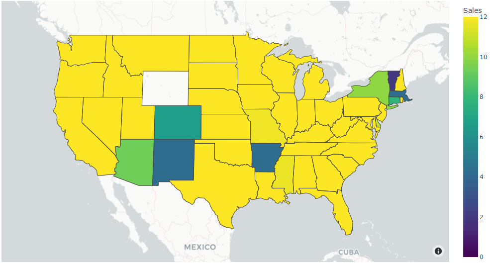 GitHub - psalmsdove/Sales-Data-Analysis