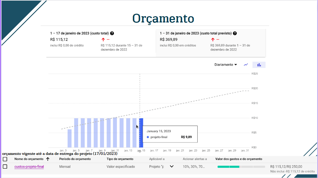 GitHub - vilimons/soulcode-projetofinal