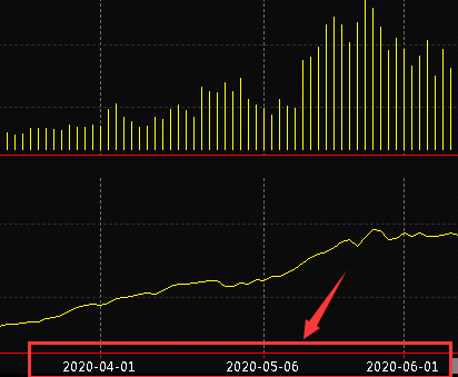 How to format the x-axis date of pyqtgraph? · Issue #1678 · pyqtgraph/pyqtgraph · GitHub