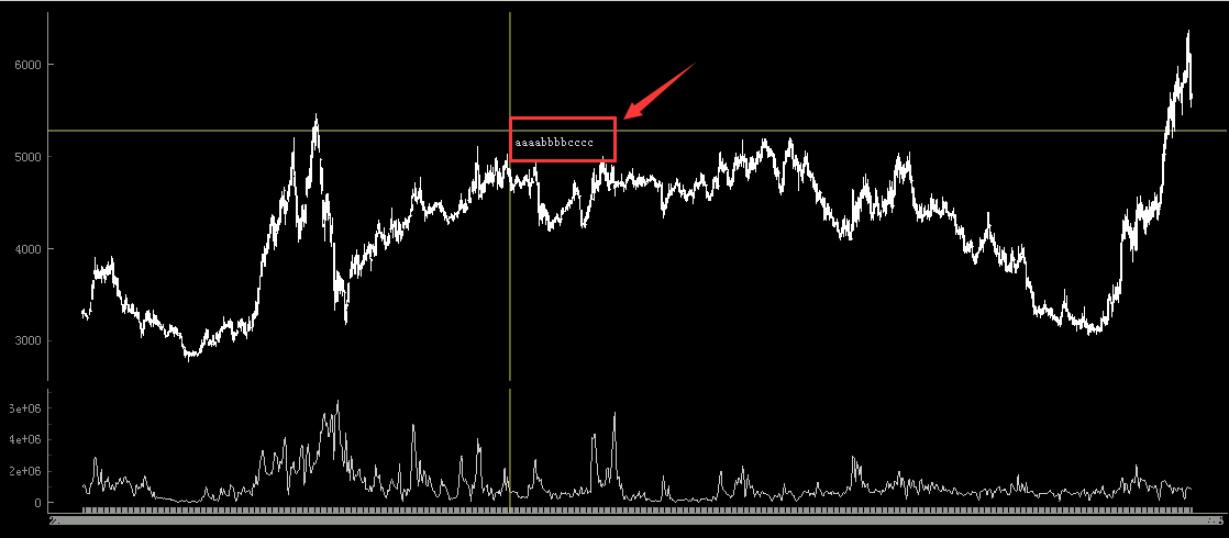 Multi plot sigMouseMoved, how to cross plot perception? · Issue #1688 · pyqtgraph/pyqtgraph · GitHub