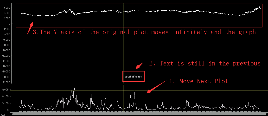 Multi plot sigMouseMoved, how to cross plot perception? · Issue #1688 · pyqtgraph/pyqtgraph · GitHub