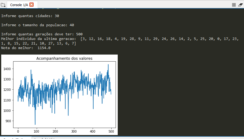 GitHub - bhraiher/Algoritmo_Genetico-CaixeiroViajante: Algoritmo para resolver o problema do ...