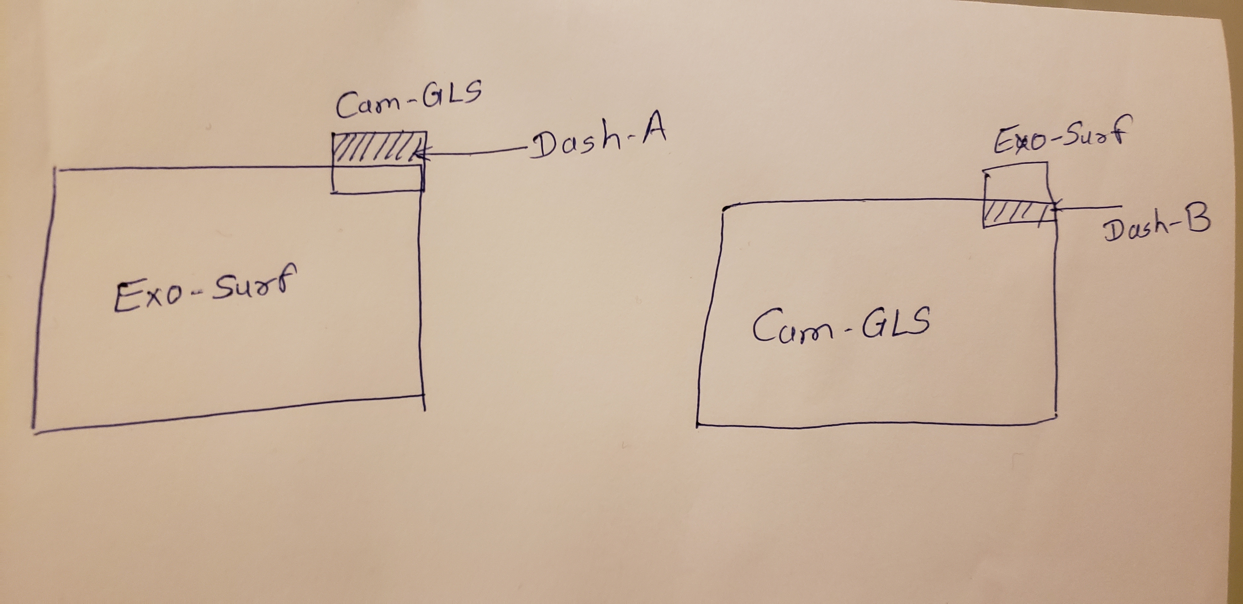 Overlapping GLSurfaceView on SurfaceView and vice versa · Issue #7418 · google/ExoPlayer · GitHub