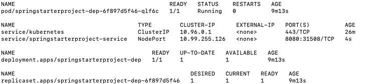 GitHub - shinde-shantanu/SpringStarterProject: Simple CRUD Spring Boot project with Cassandra db ...