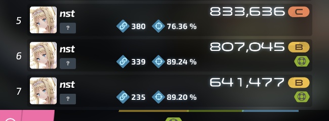 No-Fail mod scores are broken. · Issue #5541 · ppy/osu · GitHub