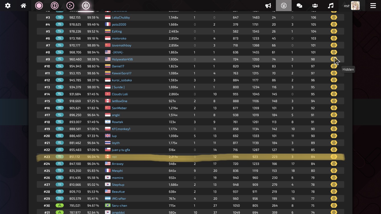 Highlight user score on osu!direct beatmap’s leaderboards · Issue #7092 · ppy/osu · GitHub