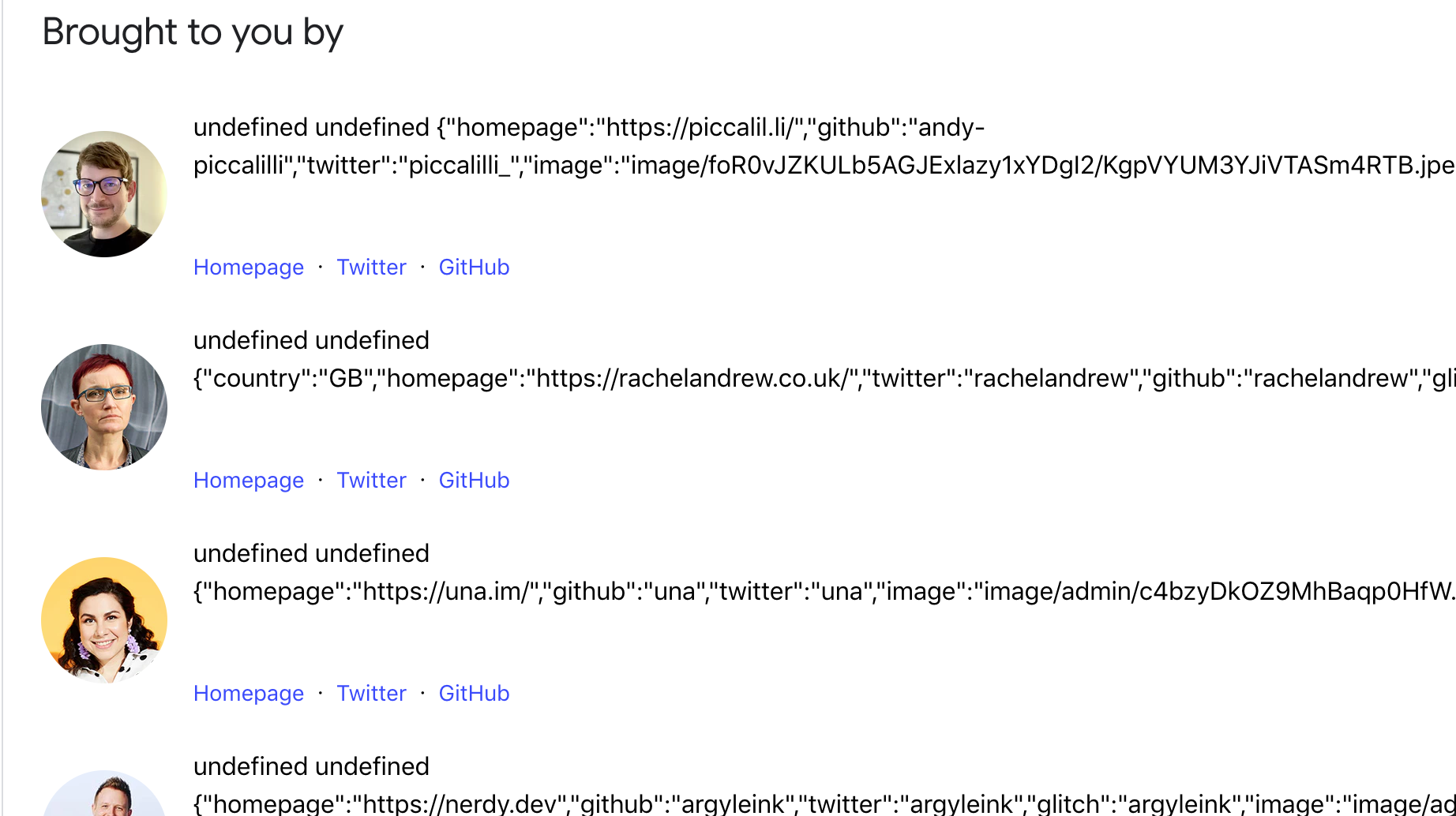 Conclusion page [Learn Css]: name of contributors are not rendering. · Issue #5797 ...