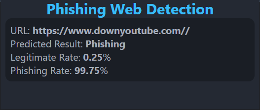 GitHub - amitkroutthedev/phishing-url-detection-extension: The user ...