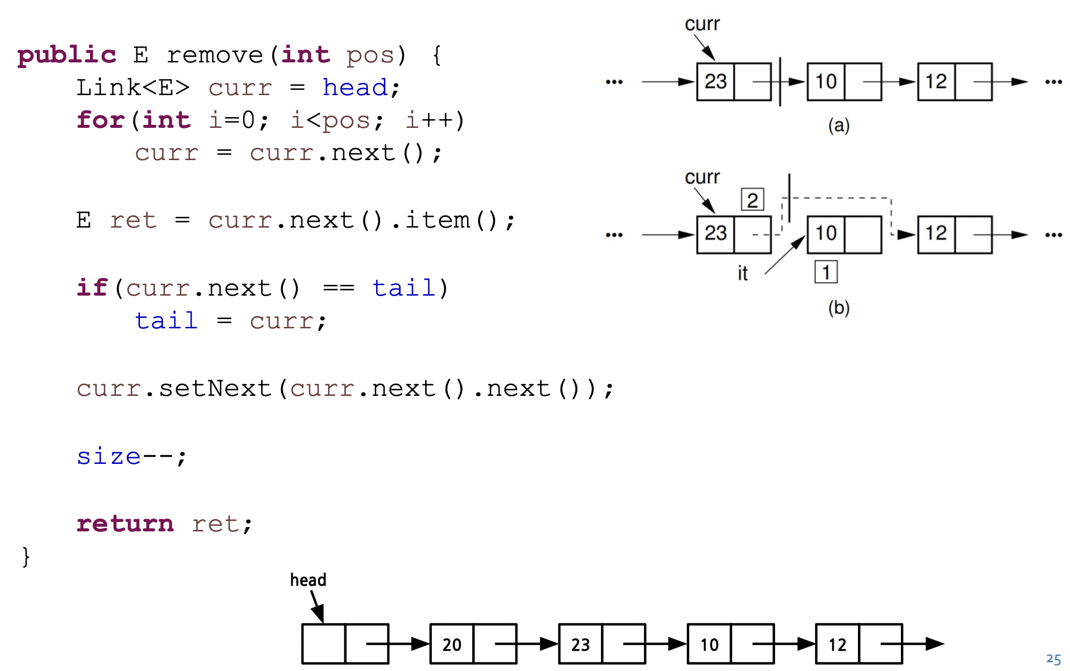 Linked 기반 리스트(데이터구조)[2] | yongbeom.K