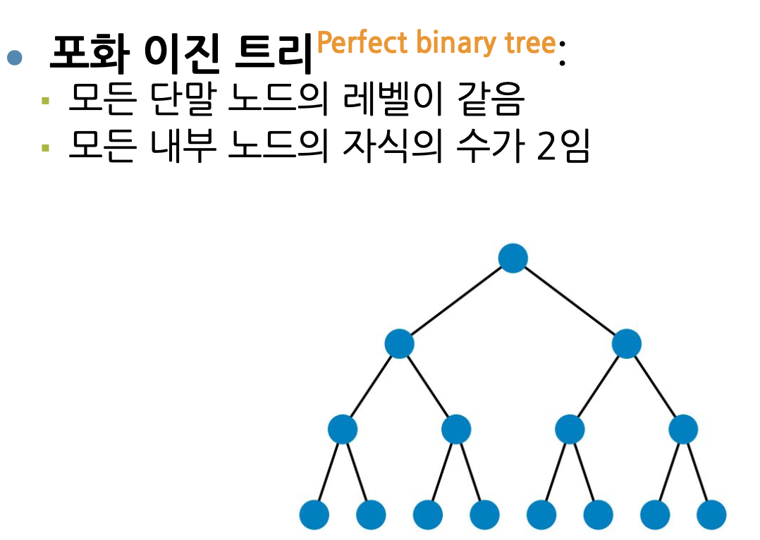 BinaryTree | yongbeom.K
