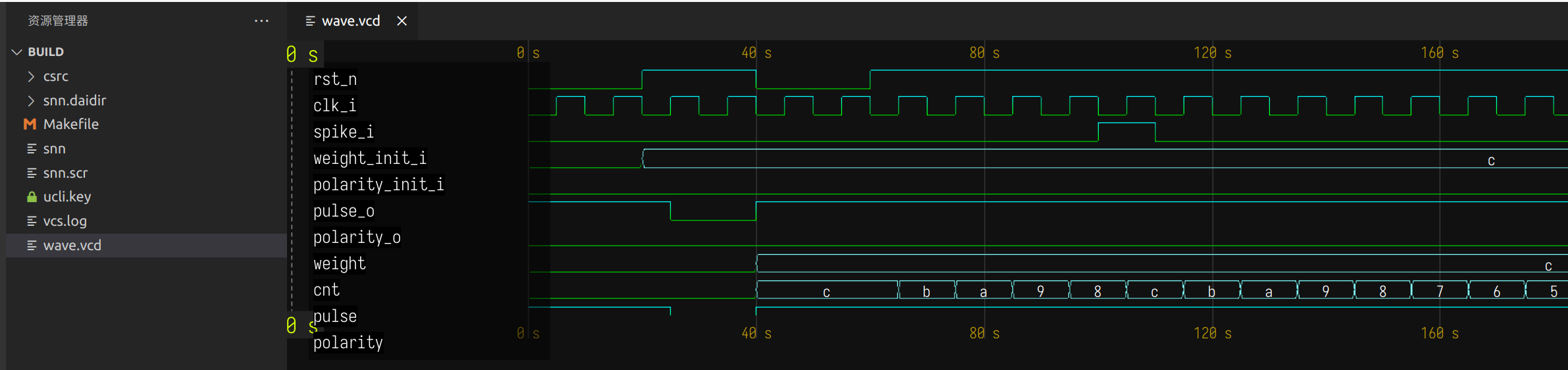 The Waves Cant Be Show Right · Issue 380 · Terostechnologyvscode Teroshdl · Github