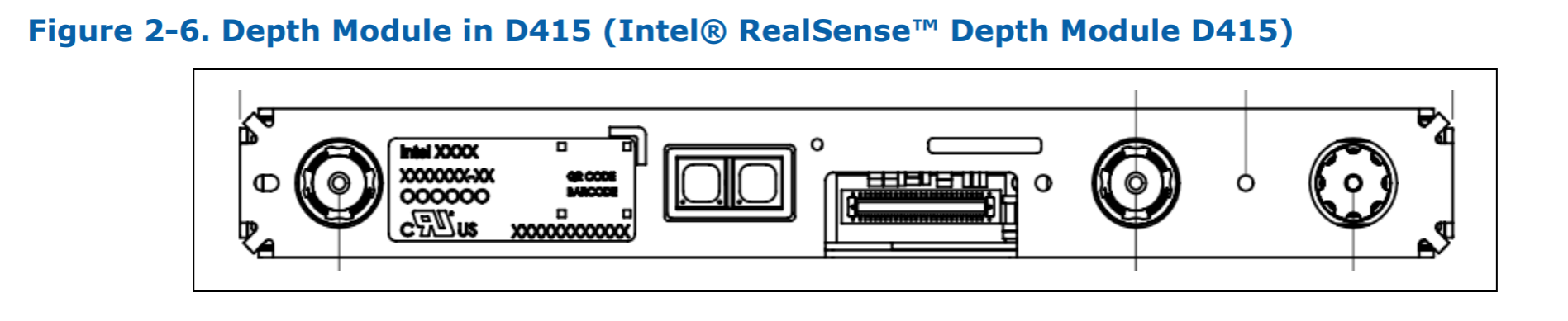 Which is the left imager in the D415? · Issue #3662 · IntelRealSense ...