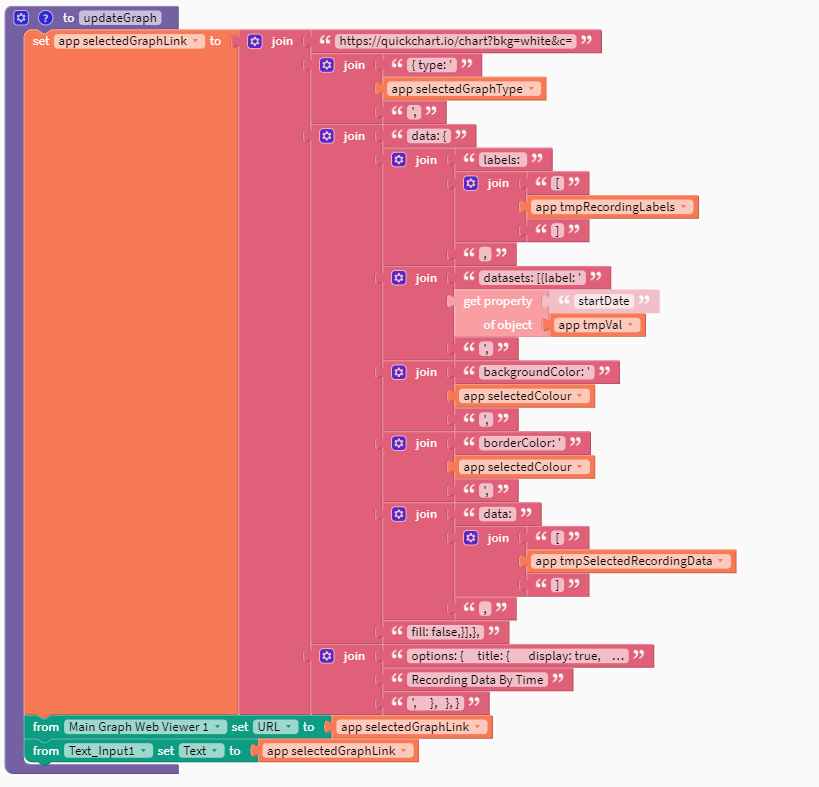 Getting error message when passing graph through api · Issue #63 · typpo/quickchart · GitHub