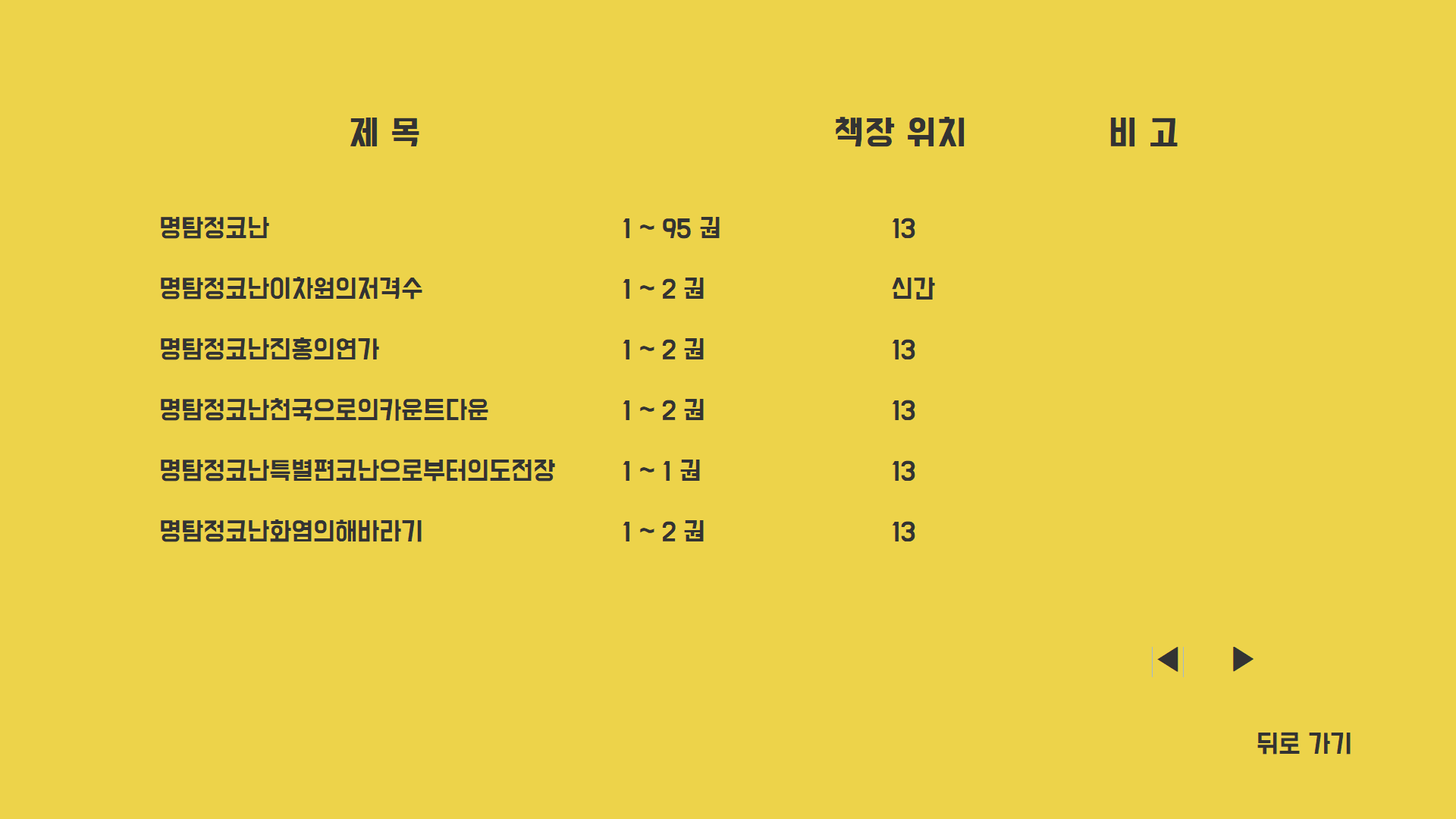 Github Koseongminbooksearch 도서검색대 프로그램 