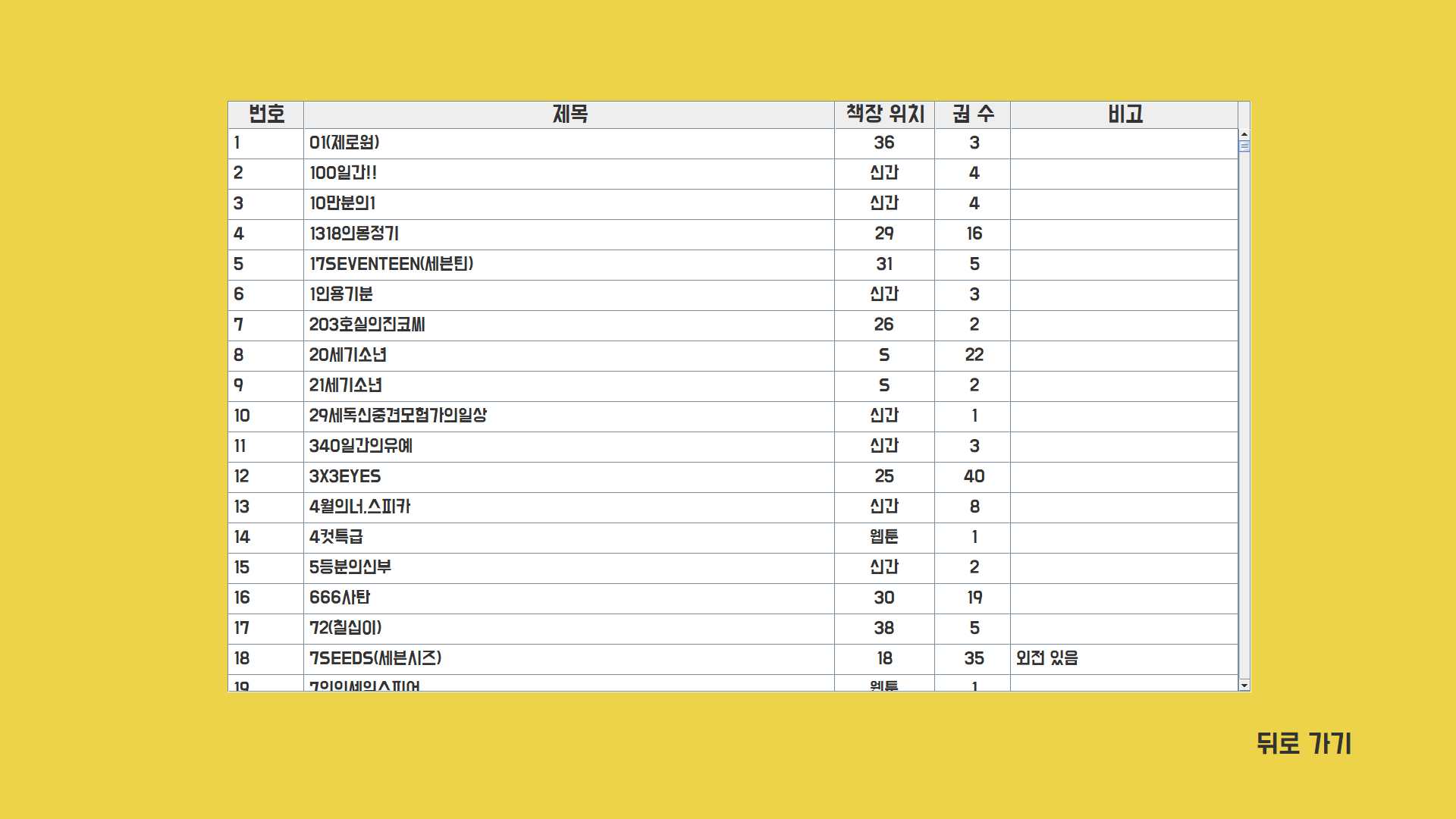 GitHub - KOSEONGMIN/BookSearch: 도서검색대 프로그램