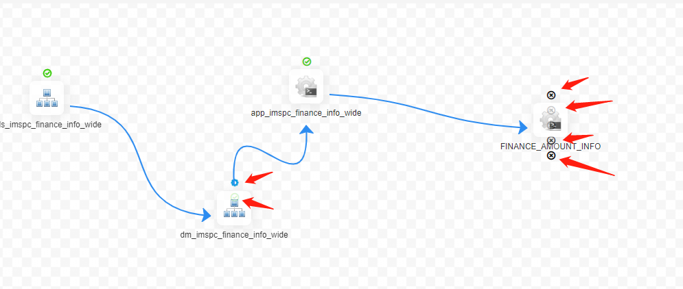 Multiple Task Instances Of The Same Node Are Started 启动了多个相同节点的实例