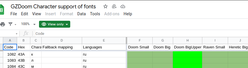 [BUG] Update `language.csv` with translation for `DSPLYMNU_AMBIENT_LIGHT` from #436 · Issue #443 ...