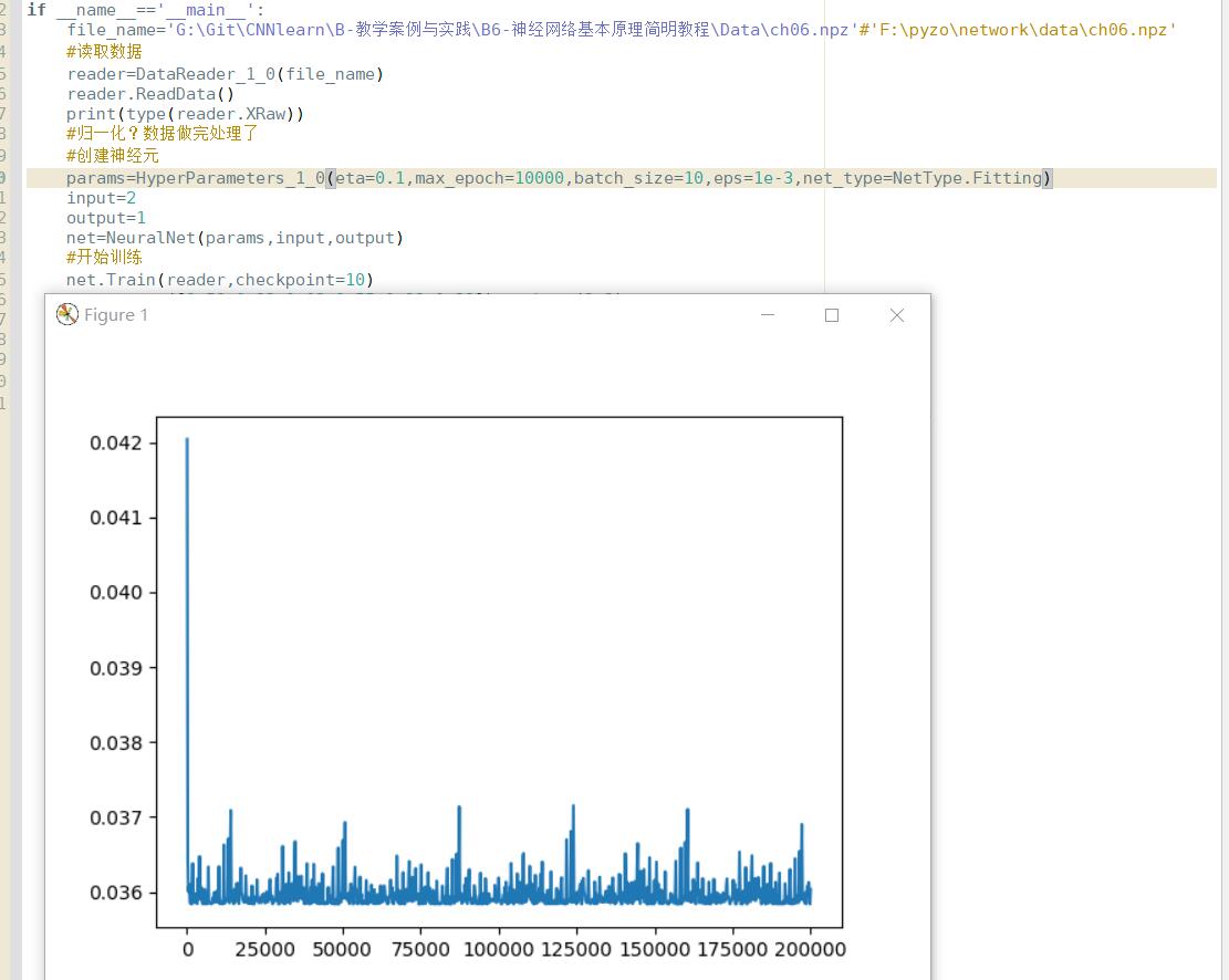分类问题的损失函数 · Issue #308 · microsoft/ai-edu · GitHub