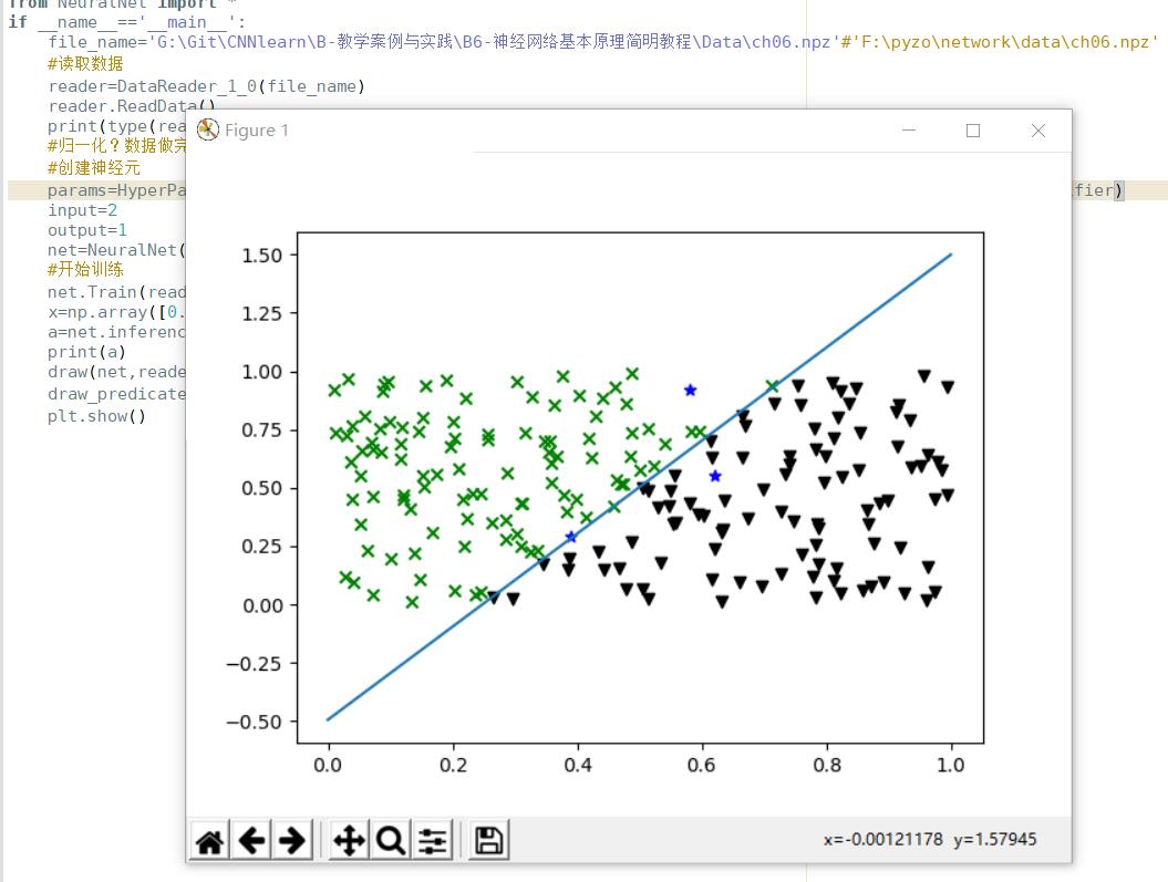 分类问题的损失函数 · Issue #308 · microsoft/ai-edu · GitHub