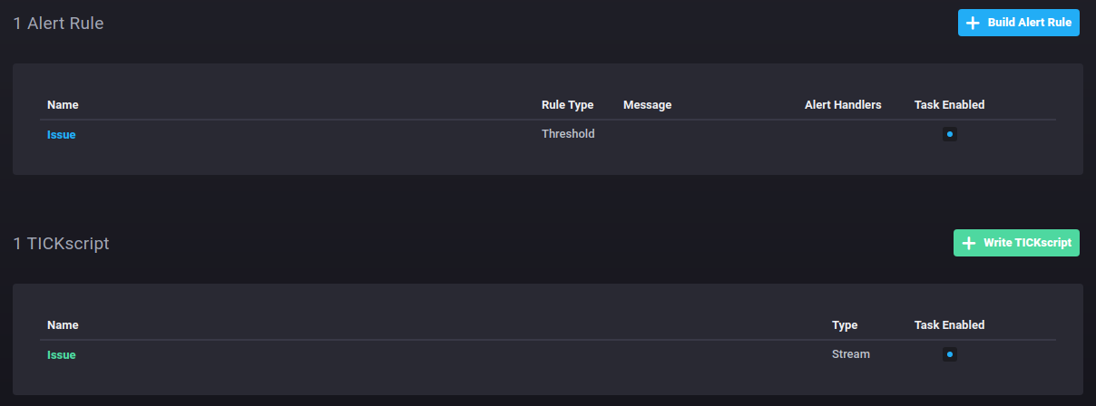 Issue with Chronograf Alert Rules/TICKscripts · Issue #5284 · influxdata/chronograf · GitHub