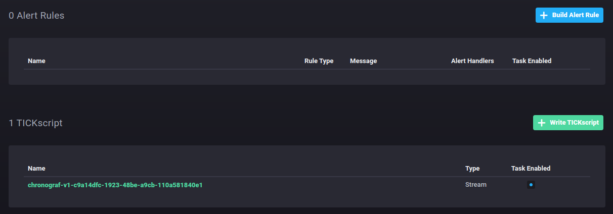 Issue with Chronograf Alert Rules/TICKscripts · Issue #5284 · influxdata/chronograf · GitHub