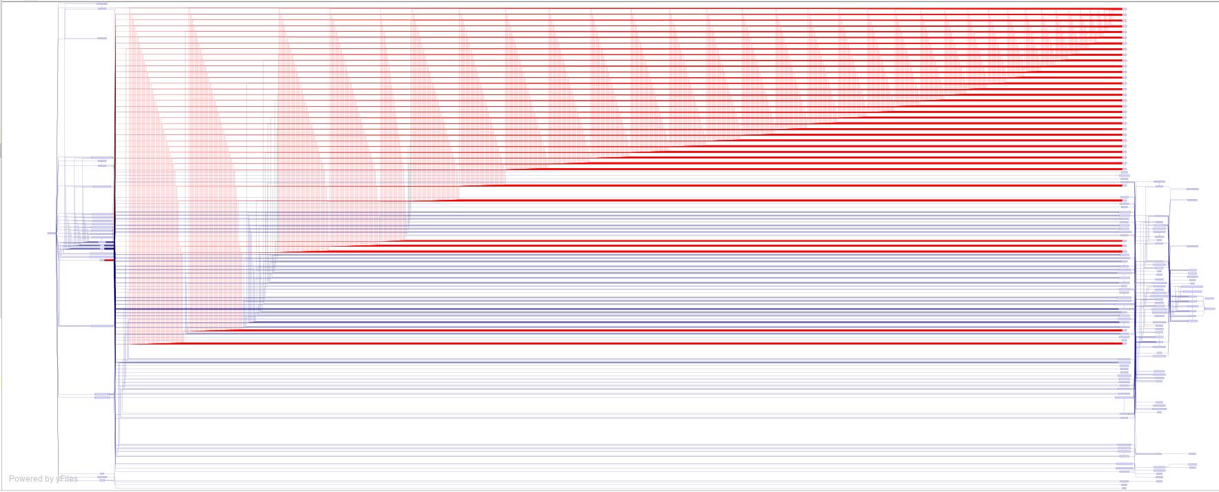Soul Dependencies Conflict · Issue 1000 · Apacheshenyu · Github 