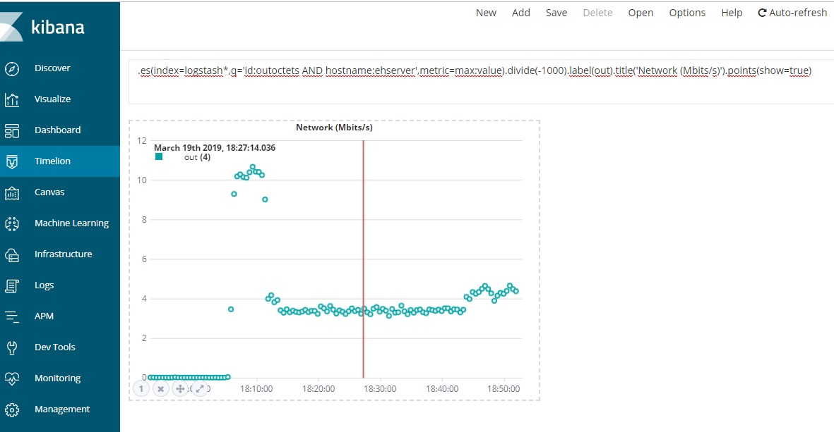 Show decimals in Timelion legends · Issue #17379 · elastic/kibana · GitHub