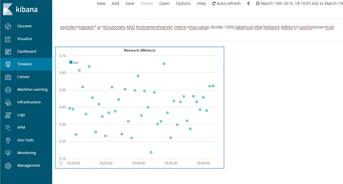 Show decimals in Timelion legends · Issue #17379 · elastic/kibana · GitHub