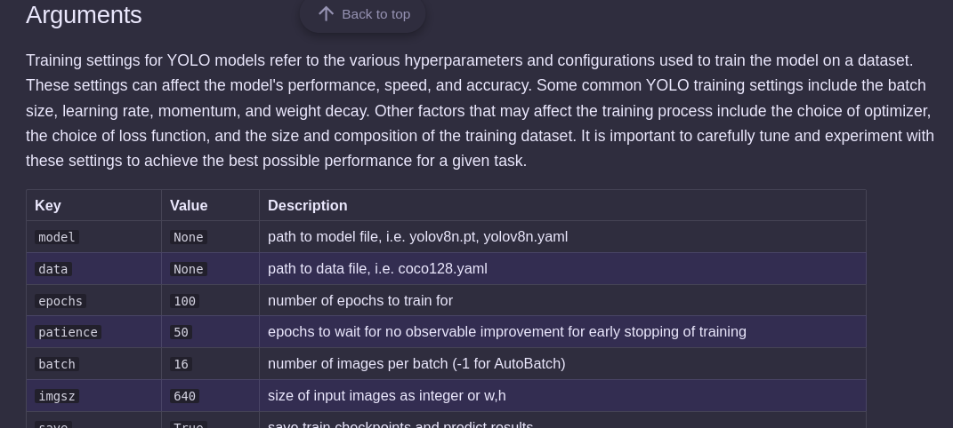 Does training and validation `imgsz` argument takes different format? · Issue #3940 ...