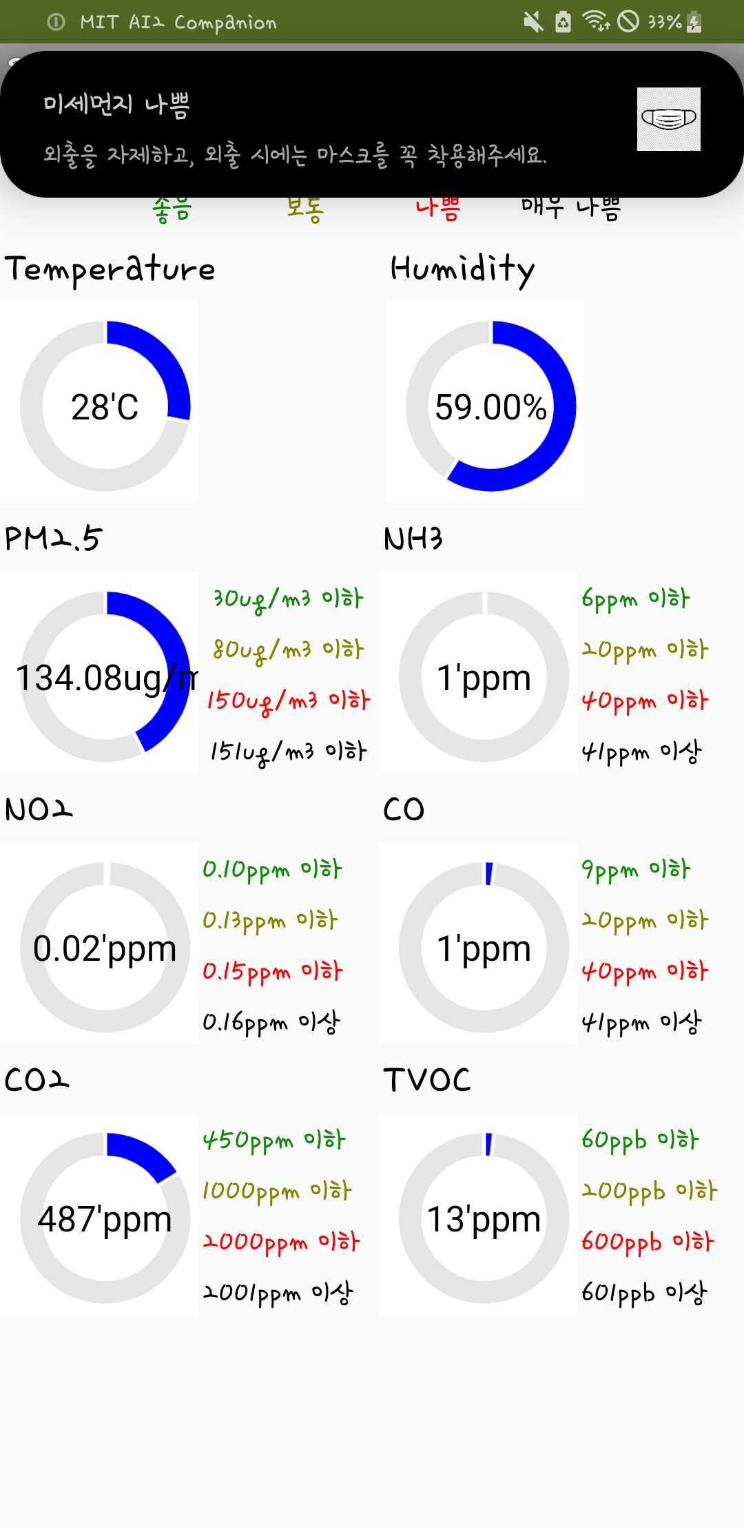 GitHub - kangsm0903/Arduino-Air-Pollution