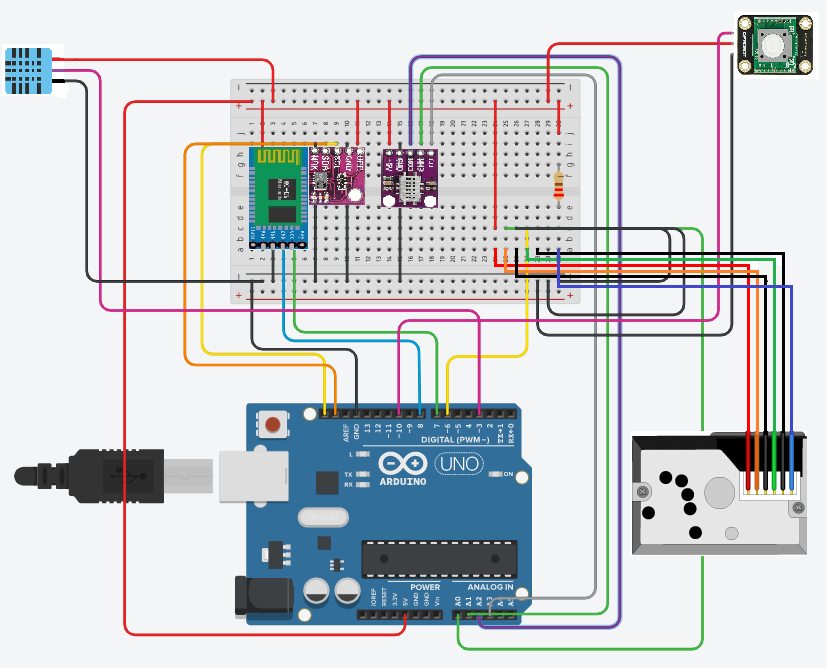 GitHub - kangsm0903/Arduino-Air-Pollution