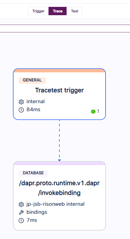 Missing Traces · Issue 2517 · Kubeshoptracetest · Github 