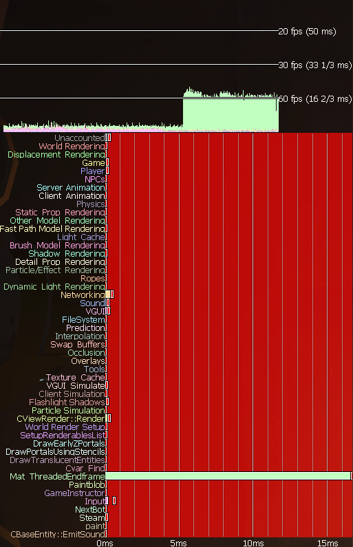 Bug: General performance issues with volumetrics · Issue #183 · StrataSource/Engine · GitHub