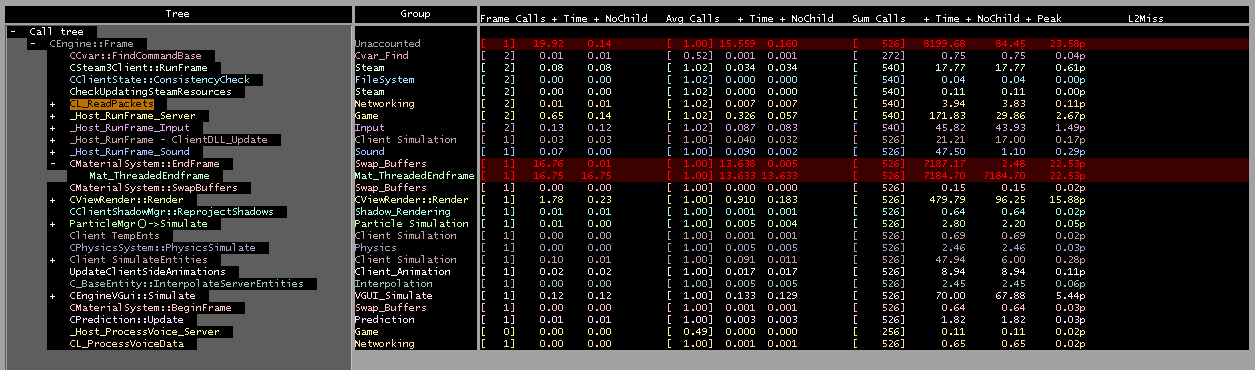 Bug: General performance issues with volumetrics · Issue #183 · StrataSource/Engine · GitHub