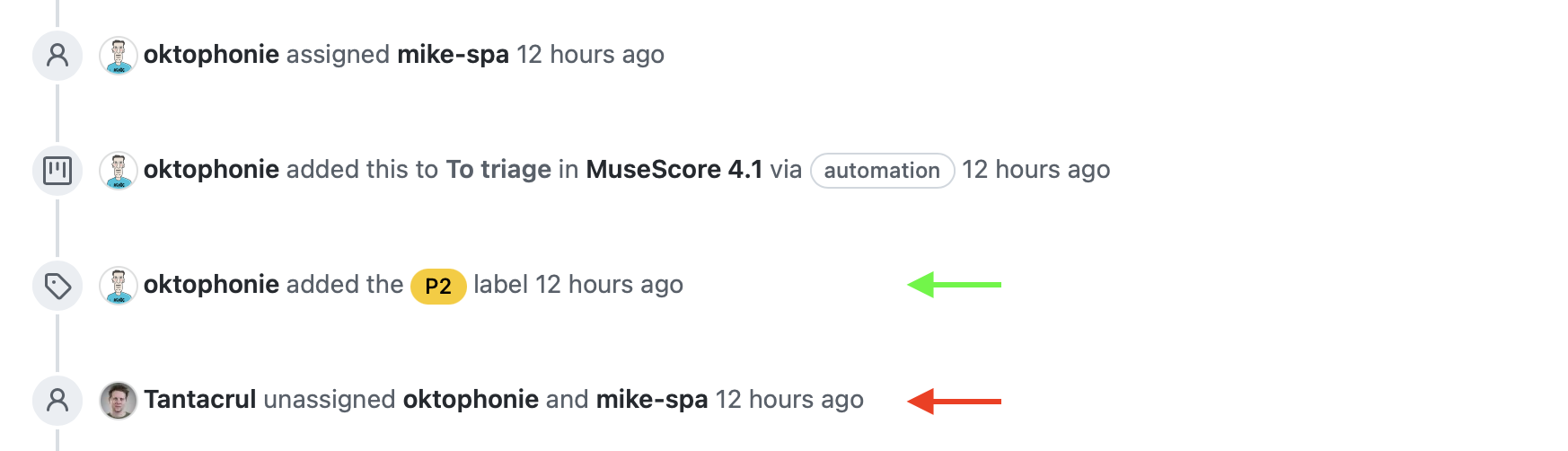[Meta] Assignees get unassigned when adding a label manually · Issue ...
