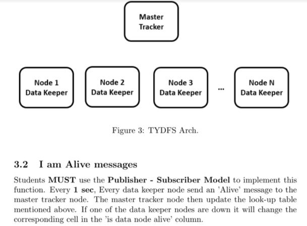 GitHub - SarahMohamedLotfy/Distributed-file-system: Operating systems Project- Distributed-file ...