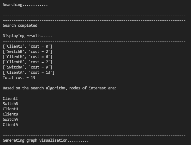 GitHub - jjMint/NHA: Repository for 42913 with scripts relevant to applied network theory to ...