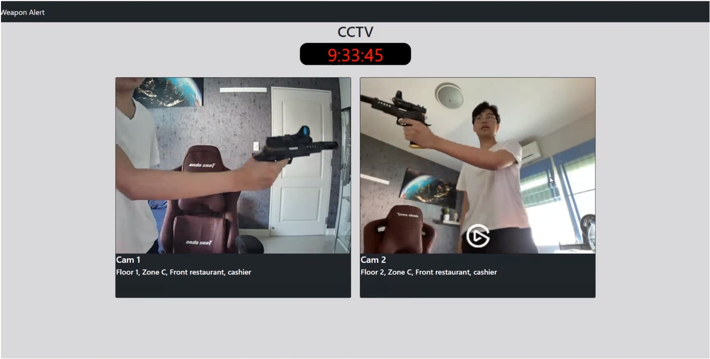 Github Ganeshpatil Ai Ai Weapon Detection