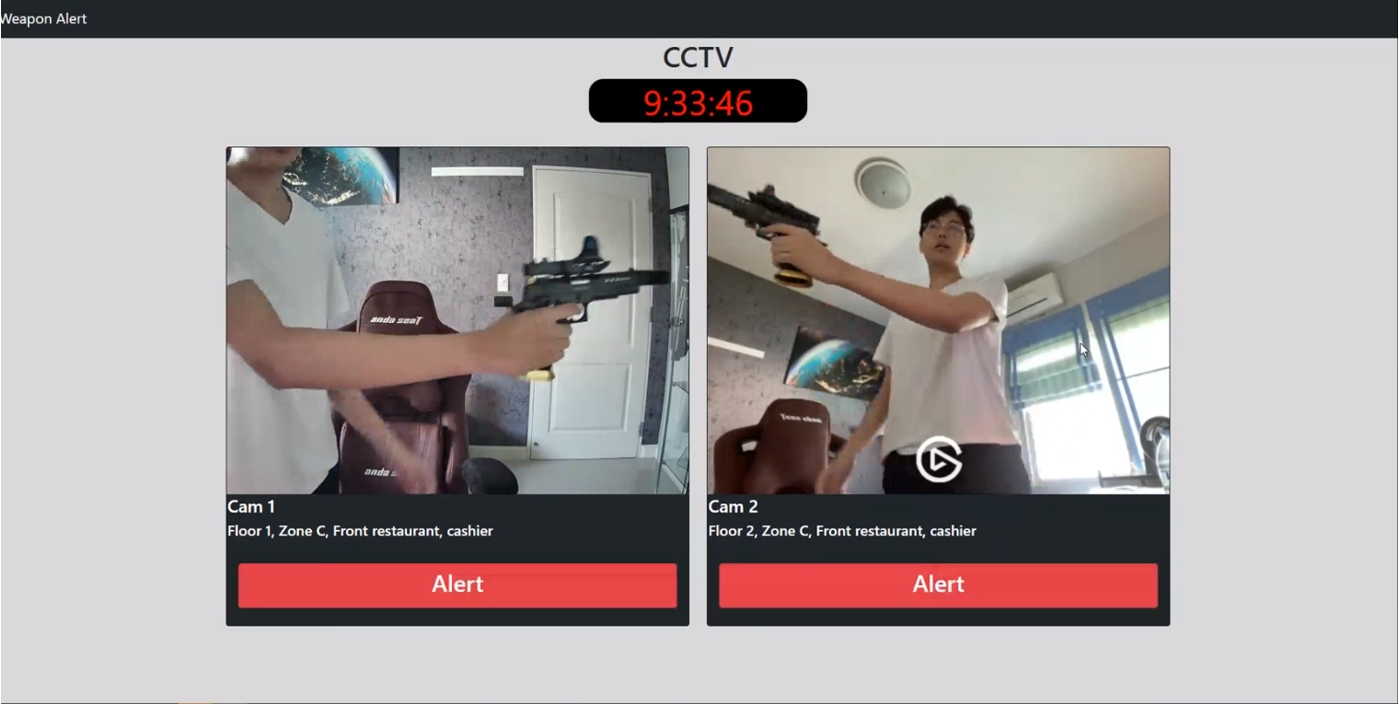 Github Ganeshpatil Ai Ai Weapon Detection