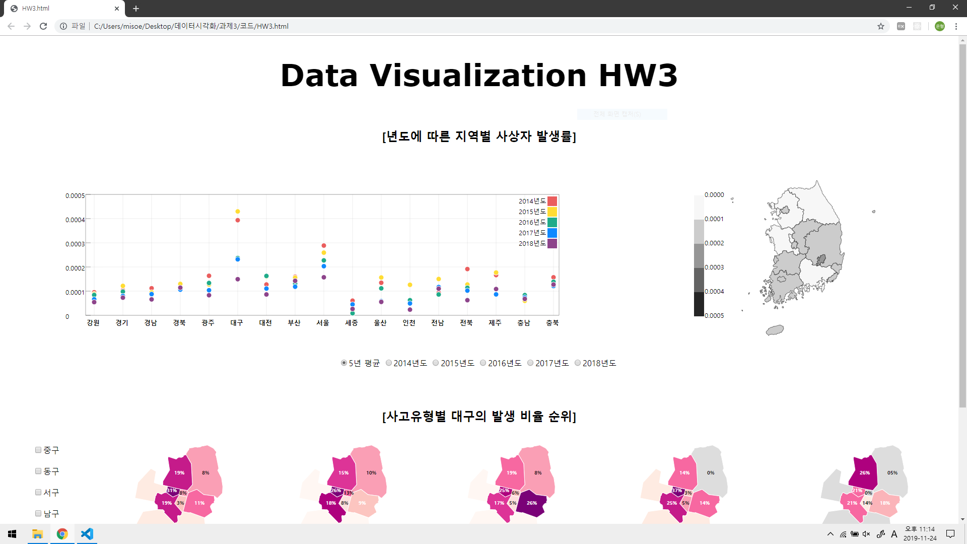 GitHub - LeeEunhyung/DataVisualization_Map_TrafficAccidentInKorea: 데이터시각화 HW3 - d3.js와 geojson을 ...