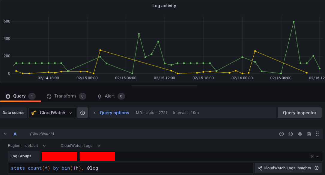 CloudWatch Logs: queries returning multiple time series cannot be used in alert rules · Issue ...