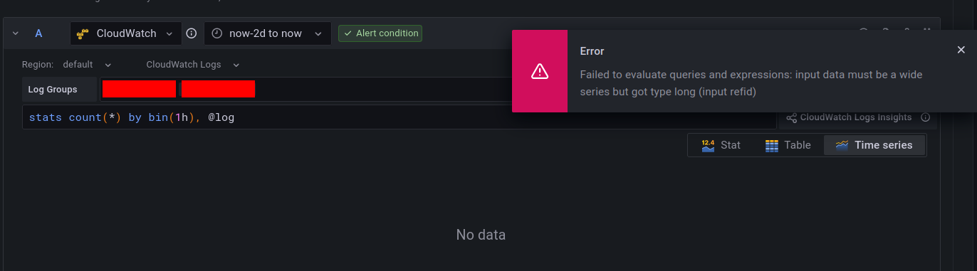 CloudWatch Logs: queries returning multiple time series cannot be used in alert rules · Issue ...